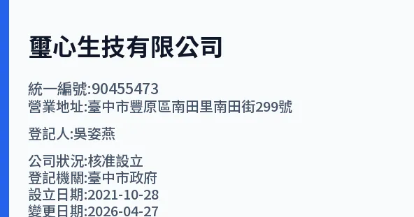 璽心生技有限公司的照片-統編 90455473(臺中市) 公司登記資料與營業項目詳細圖表