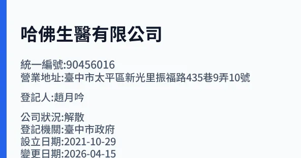 哈佛生醫有限公司的照片-統編 90456016(臺中市) 公司登記資料與營業項目詳細圖表