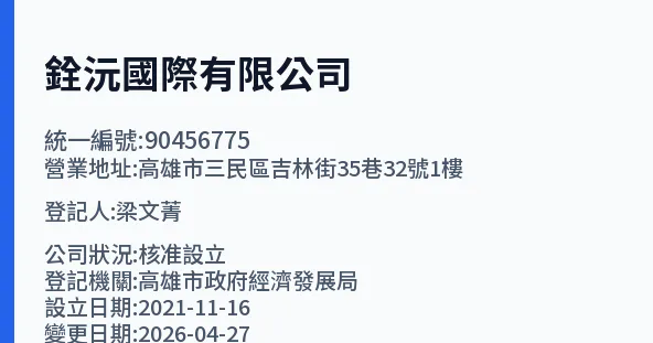 銓沅國際有限公司的照片-統編 90456775(高雄市) 公司登記資料與營業項目詳細圖表