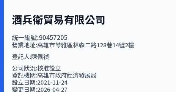 酒兵衛貿易有限公司的照片-統編 90457205(高雄市) 公司登記資料與營業項目詳細圖表