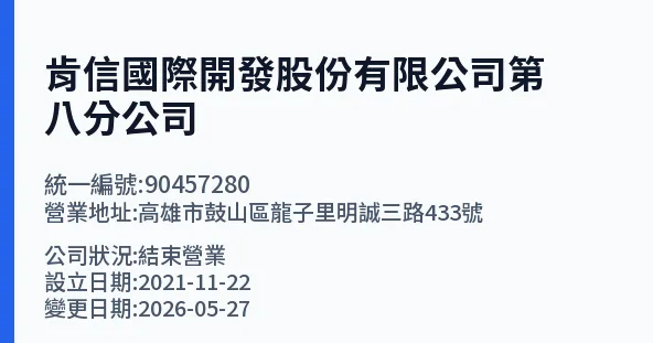 肯信國際開發股份有限公司第八分公司的照片-統編 90457280(高雄市) 公司登記資料與營業項目詳細圖表