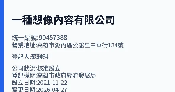 一種想像內容有限公司的照片-統編 90457388(高雄市) 公司登記資料與營業項目詳細圖表
