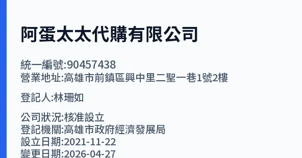 阿蛋太太代購有限公司的照片-統編 90457438(高雄市) 公司登記資料與營業項目詳細圖表