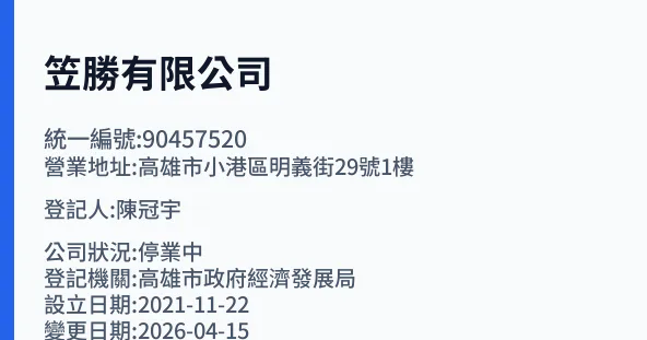 笠勝有限公司的照片-統編 90457520(高雄市) 公司登記資料與營業項目詳細圖表