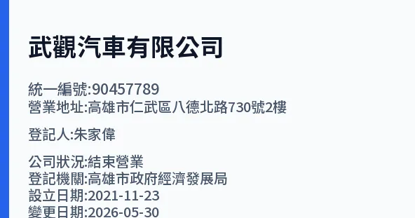 武觀汽車有限公司的照片-統編 90457789(高雄市) 公司登記資料與營業項目詳細圖表