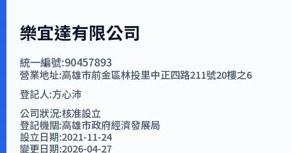 樂宜達有限公司的照片-統編 90457893(高雄市) 公司登記資料與營業項目詳細圖表