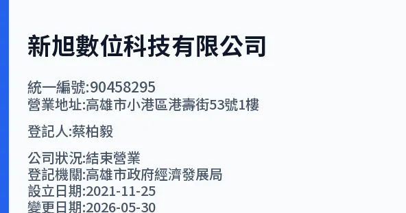 新旭數位科技有限公司的照片-統編 90458295(高雄市) 公司登記資料與營業項目詳細圖表