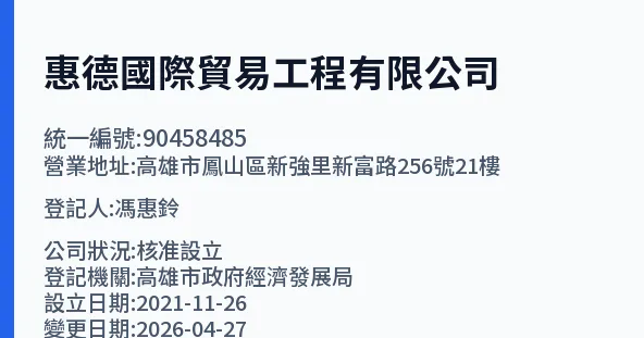 惠德國際貿易工程有限公司的照片-統編 90458485(高雄市) 公司登記資料與營業項目詳細圖表