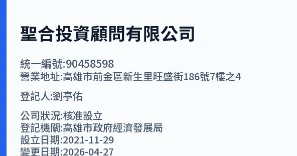聖合投資顧問有限公司的照片-統編 90458598(高雄市) 公司登記資料與營業項目詳細圖表