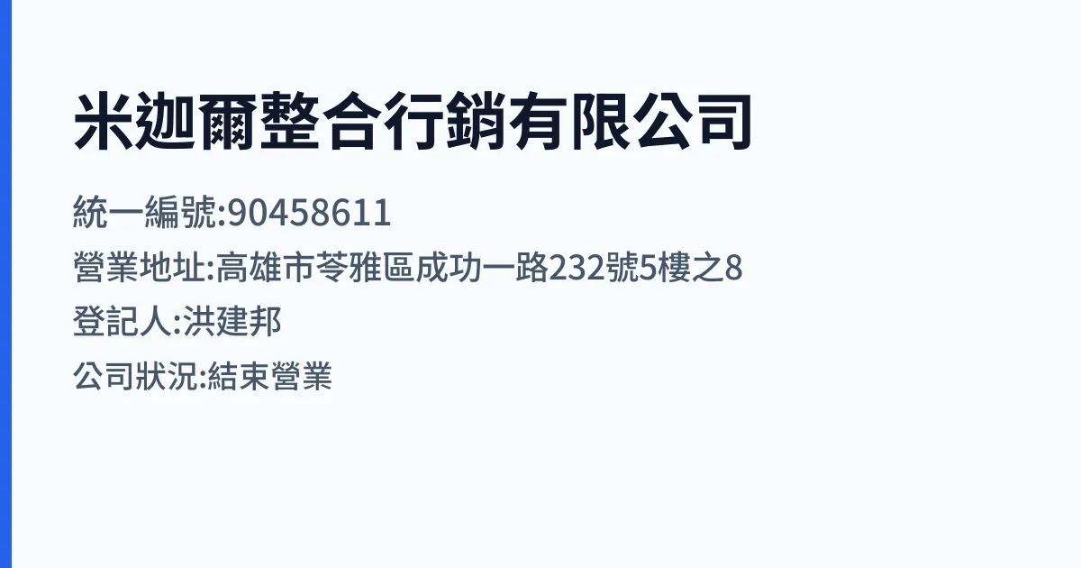 米迦爾整合行銷有限公司 - 統編 90458611（高雄市） 公司登記資料與營業項目詳細圖表