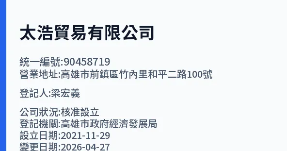 太浩貿易有限公司的照片-統編 90458719(高雄市) 公司登記資料與營業項目詳細圖表