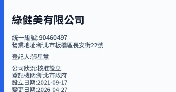 綠健美有限公司的照片-統編 90460497(新北市) 公司登記資料與營業項目詳細圖表