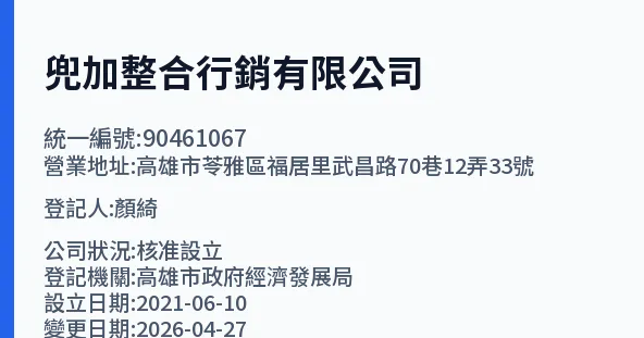 兜加整合行銷有限公司的照片-統編 90461067(高雄市) 公司登記資料與營業項目詳細圖表