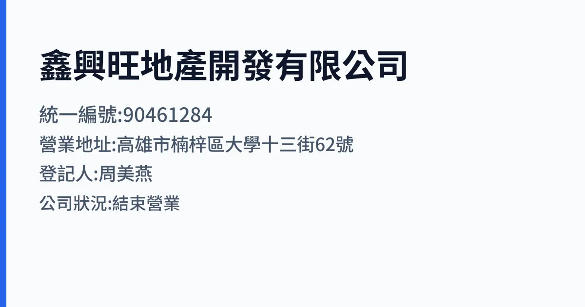 鑫興旺地產開發有限公司 - 統編 90461284(高雄市) 公司登記資料與營業項目詳細圖表