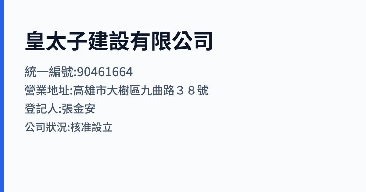 皇太子建設有限公司 - 統編 90461664(高雄市) 公司登記資料與營業項目詳細圖表