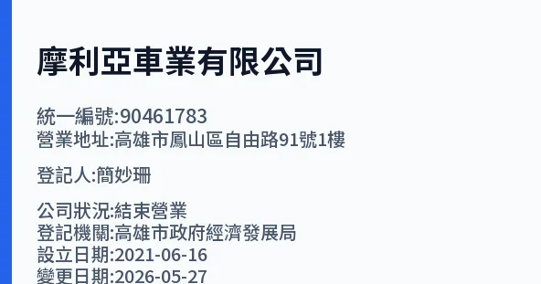 摩利亞車業有限公司的照片-統編 90461783(高雄市) 公司登記資料與營業項目詳細圖表