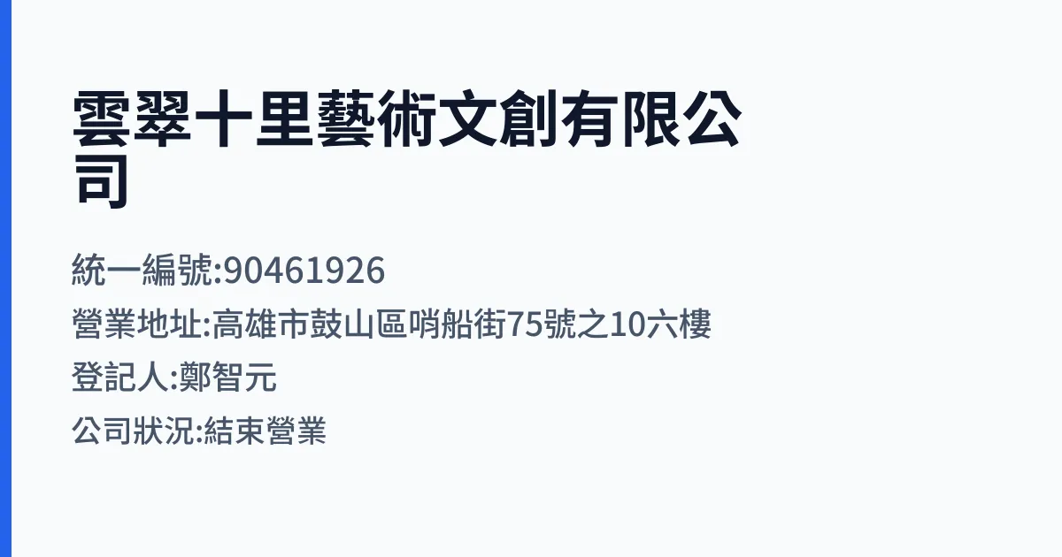雲翠十里藝術文創有限公司 - 統編 90461926(高雄市) 公司登記資料與營業項目詳細圖表