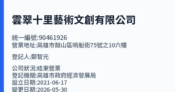 雲翠十里藝術文創有限公司的照片-統編 90461926(高雄市) 公司登記資料與營業項目詳細圖表
