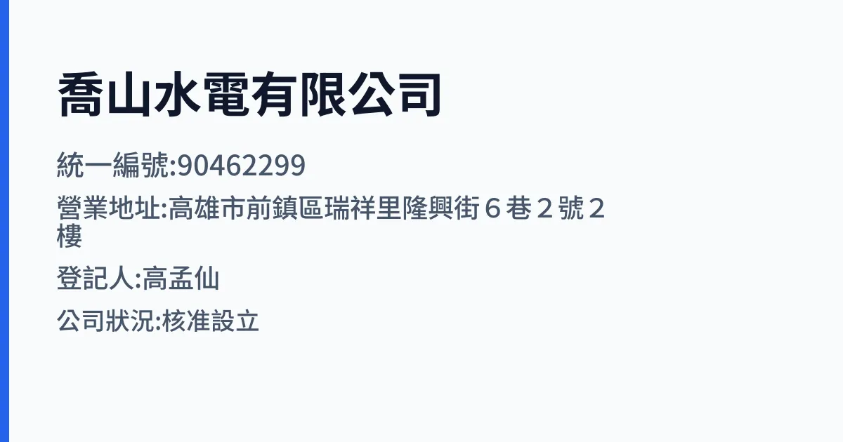 喬山水電有限公司 - 統編 90462299(高雄市) 公司登記資料與營業項目詳細圖表