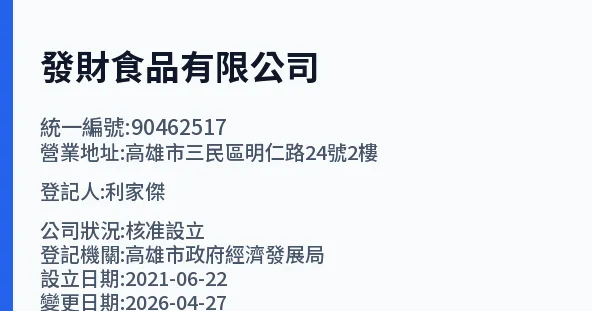 發財食品有限公司的照片-統編 90462517(高雄市) 公司登記資料與營業項目詳細圖表