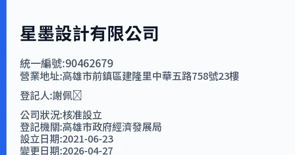 星墨設計有限公司的照片-統編 90462679(高雄市) 公司登記資料與營業項目詳細圖表