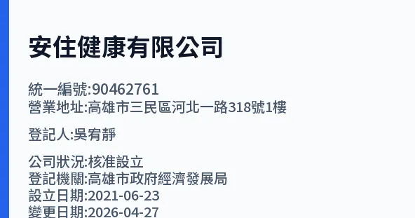安住健康有限公司的照片-統編 90462761(高雄市) 公司登記資料與營業項目詳細圖表