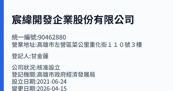 宸緯開發企業股份有限公司的照片-統編 90462880(高雄市) 公司登記資料與營業項目詳細圖表