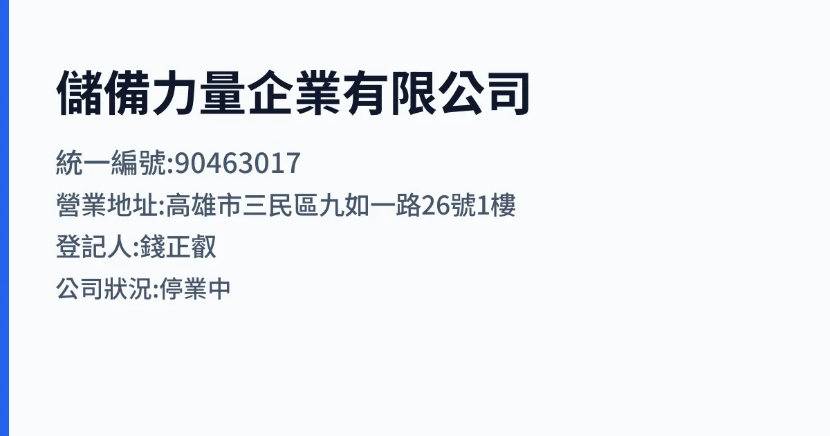 儲備力量企業有限公司 - 統編 90463017(高雄市) 公司登記資料與營業項目詳細圖表