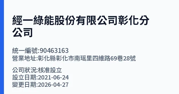 經一綠能股份有限公司彰化分公司的照片-統編 90463163(彰化縣) 公司登記資料與營業項目詳細圖表