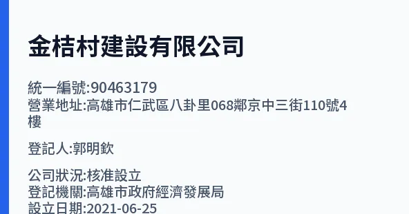 金桔村建設有限公司的照片-統編 90463179(高雄市) 公司登記資料與營業項目詳細圖表