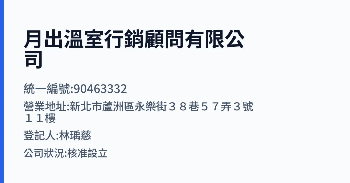 月出溫室行銷顧問有限公司 - 統編 90463332(新北市) 公司登記資料與營業項目詳細圖表