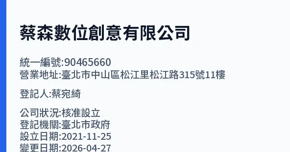 蔡森數位創意有限公司的照片-統編 90465660(臺北市) 公司登記資料與營業項目詳細圖表