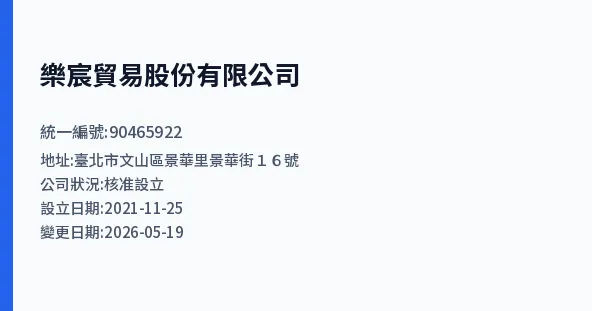 樂宸貿易股份有限公司的照片-統編 90465922(臺北市) 公司登記資料與營業項目詳細圖表