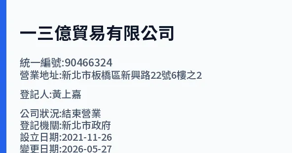 一三億貿易有限公司的照片-統編 90466324(新北市) 公司登記資料與營業項目詳細圖表