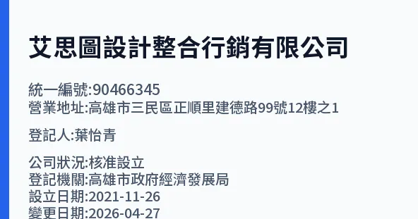 艾思圖設計整合行銷有限公司的照片-統編 90466345(高雄市) 公司登記資料與營業項目詳細圖表