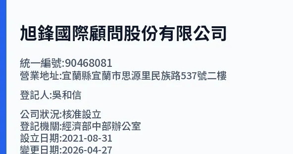 旭鋒國際顧問股份有限公司的照片-統編 90468081(宜蘭縣) 公司登記資料與營業項目詳細圖表