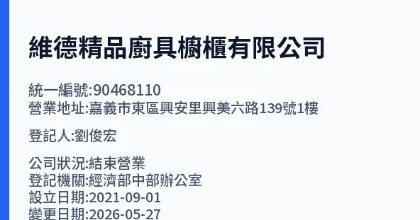 維德精品廚具櫥櫃有限公司的照片-統編 90468110(嘉義市) 公司登記資料與營業項目詳細圖表