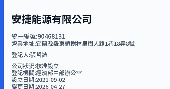 安捷能源有限公司的照片-統編 90468131(宜蘭縣) 公司登記資料與營業項目詳細圖表