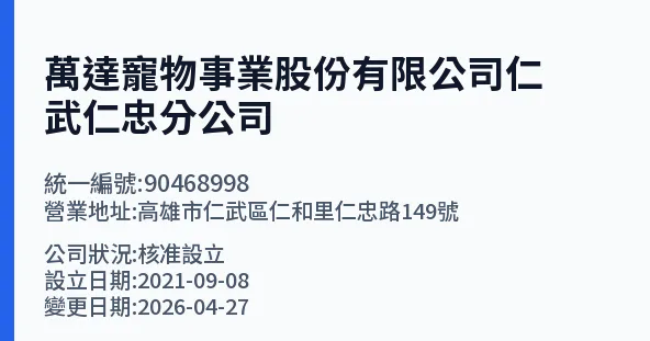 萬達寵物事業股份有限公司仁武仁忠分公司的照片-統編 90468998(高雄市) 公司登記資料與營業項目詳細圖表