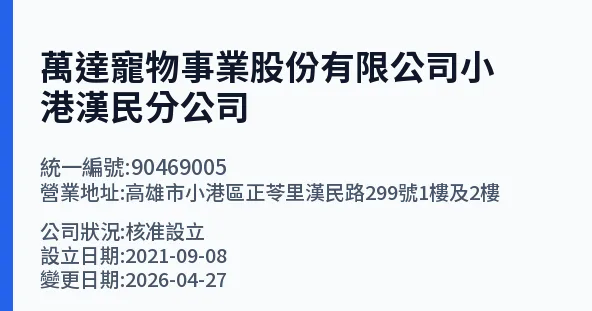 萬達寵物事業股份有限公司小港漢民分公司的照片-統編 90469005(高雄市) 公司登記資料與營業項目詳細圖表