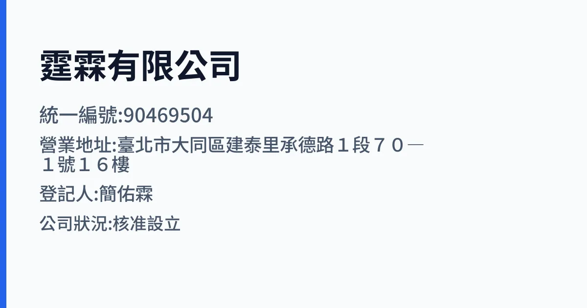 霆霖有限公司 - 統編 90469504(新北市) 公司登記資料與營業項目詳細圖表