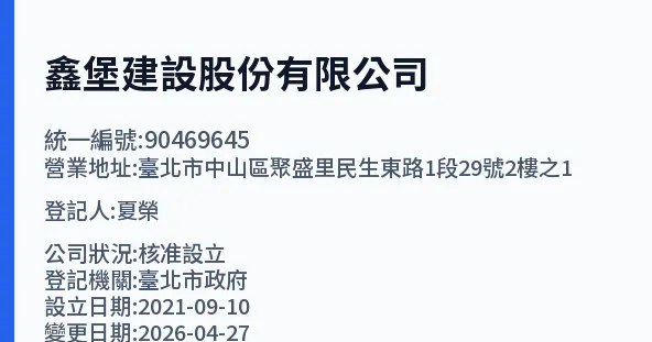 鑫堡建設股份有限公司的照片-統編 90469645(臺北市) 公司登記資料與營業項目詳細圖表