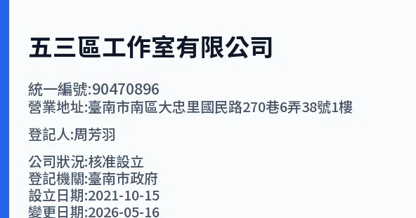 五三區工作室有限公司的照片-統編 90470896(臺南市) 公司登記資料與營業項目詳細圖表