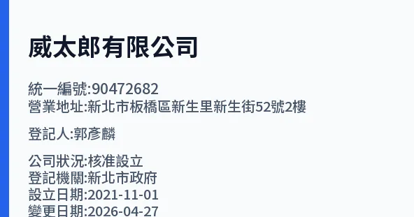 威太郎有限公司的照片-統編 90472682(新北市) 公司登記資料與營業項目詳細圖表
