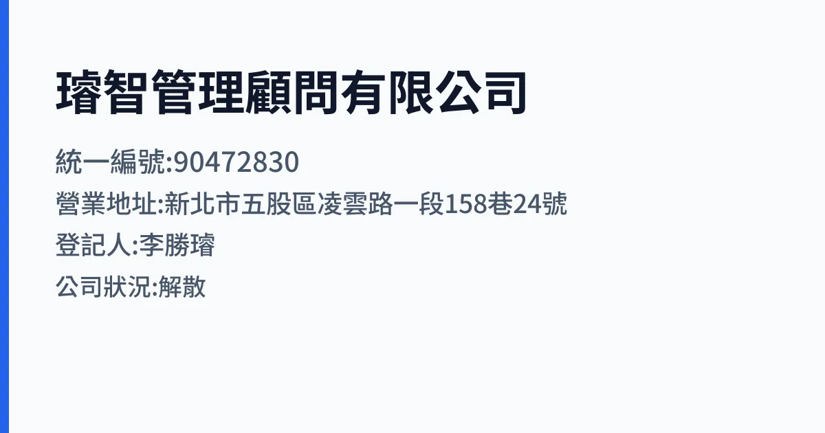 璿智管理顧問有限公司 - 統編 90472830(新北市) 公司登記資料與營業項目詳細圖表