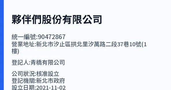 夥伴們股份有限公司的照片-統編 90472867(新北市) 公司登記資料與營業項目詳細圖表