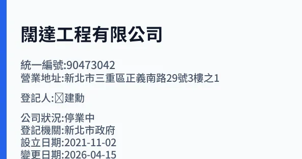 闊達工程有限公司的照片-統編 90473042(新北市) 公司登記資料與營業項目詳細圖表