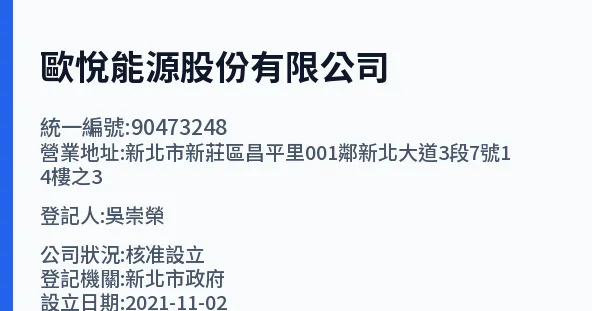 歐悅能源股份有限公司的照片-統編 90473248(新北市) 公司登記資料與營業項目詳細圖表