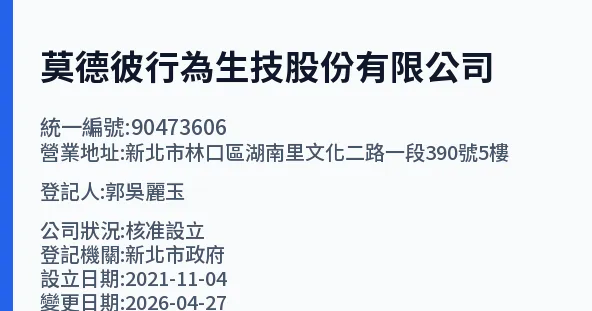 莫德彼行為生技股份有限公司的照片-統編 90473606(新北市) 公司登記資料與營業項目詳細圖表