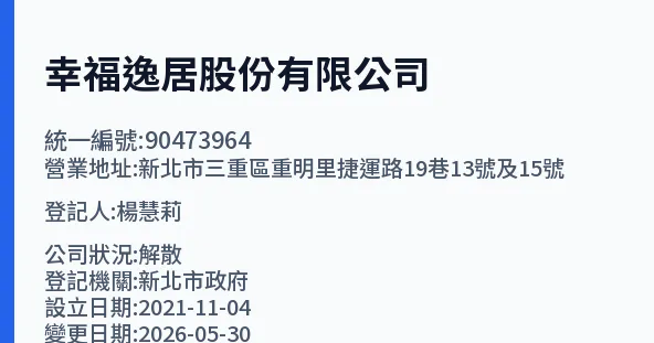 幸福逸居股份有限公司的照片-統編 90473964(新北市) 公司登記資料與營業項目詳細圖表